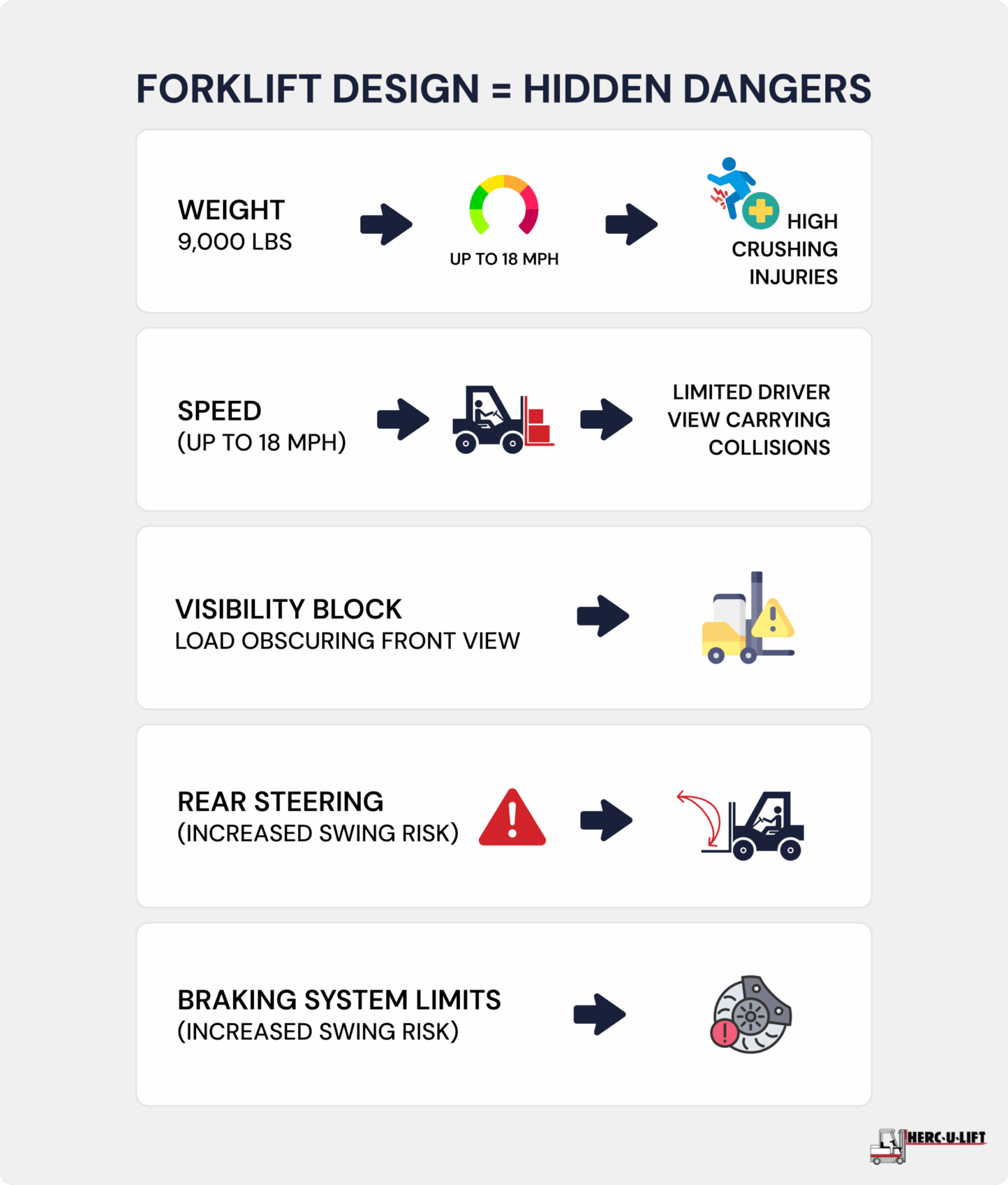 2025 Forklift Sales Statistics And Market Trends – A Comprehensive Analysis